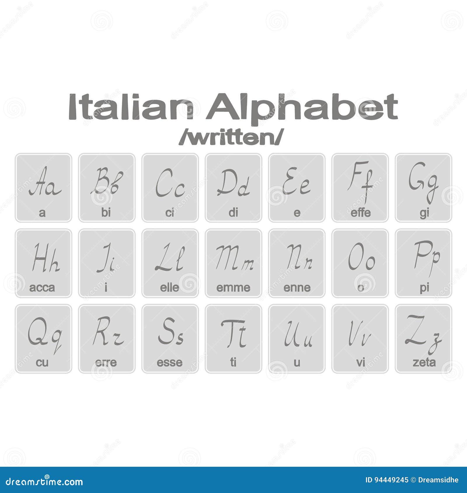 Ensemble D'icônes Monochromes Avec L'alphabet Italien Illustration de ...