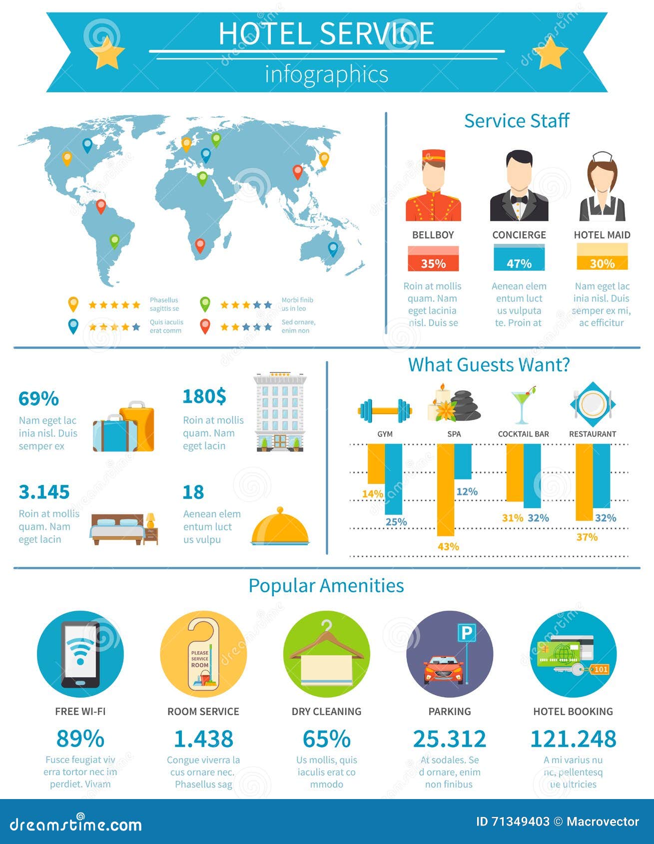 Ensemble D'Infographic De Service Hôtelier Illustration de Vecteur ...