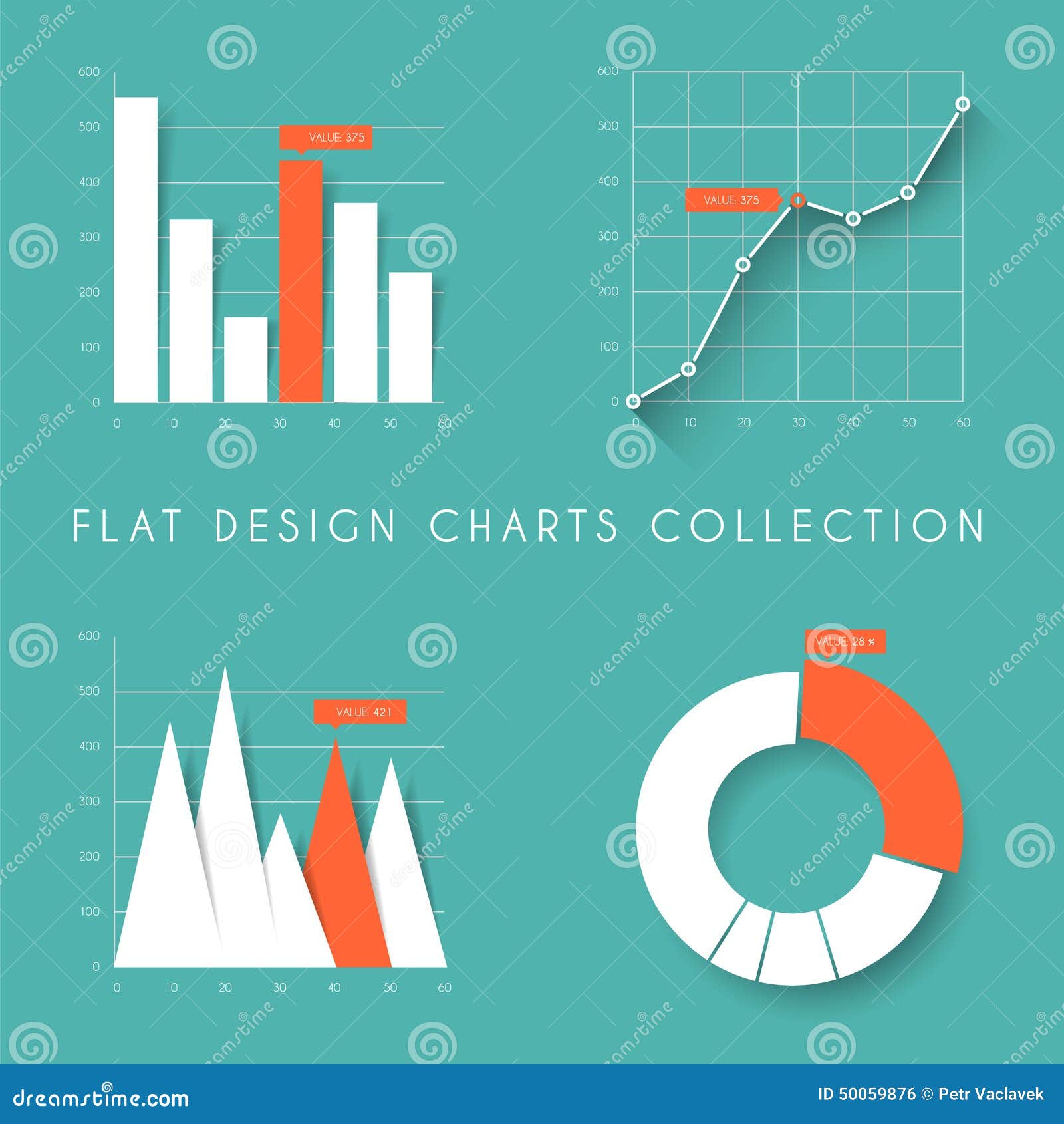 Ensemble De Diagrammes Et De Graphiques Plats De Statistiques De ...