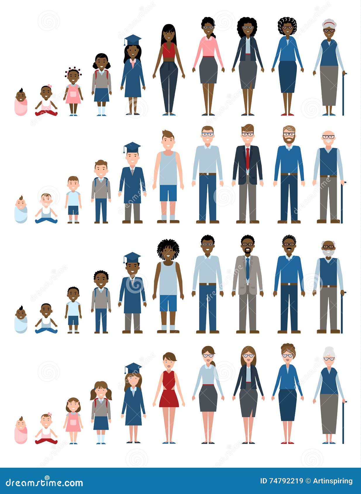 Ensemble De Grandir L'évolution Illustration de Vecteur - Illustration ...