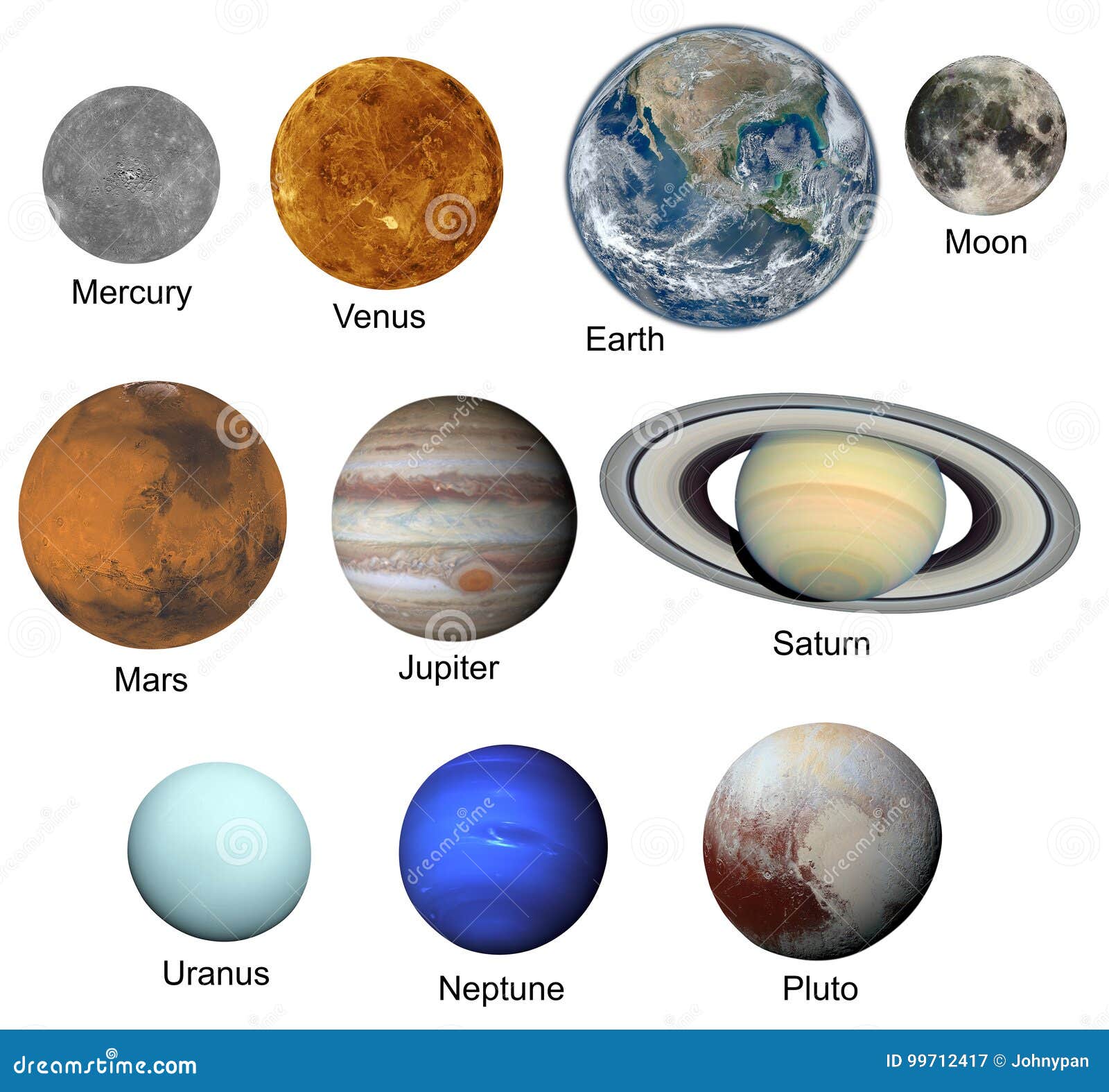 Ensemble De Planètes D'isolement Sur Le Fond Blanc Illustration Stock ...