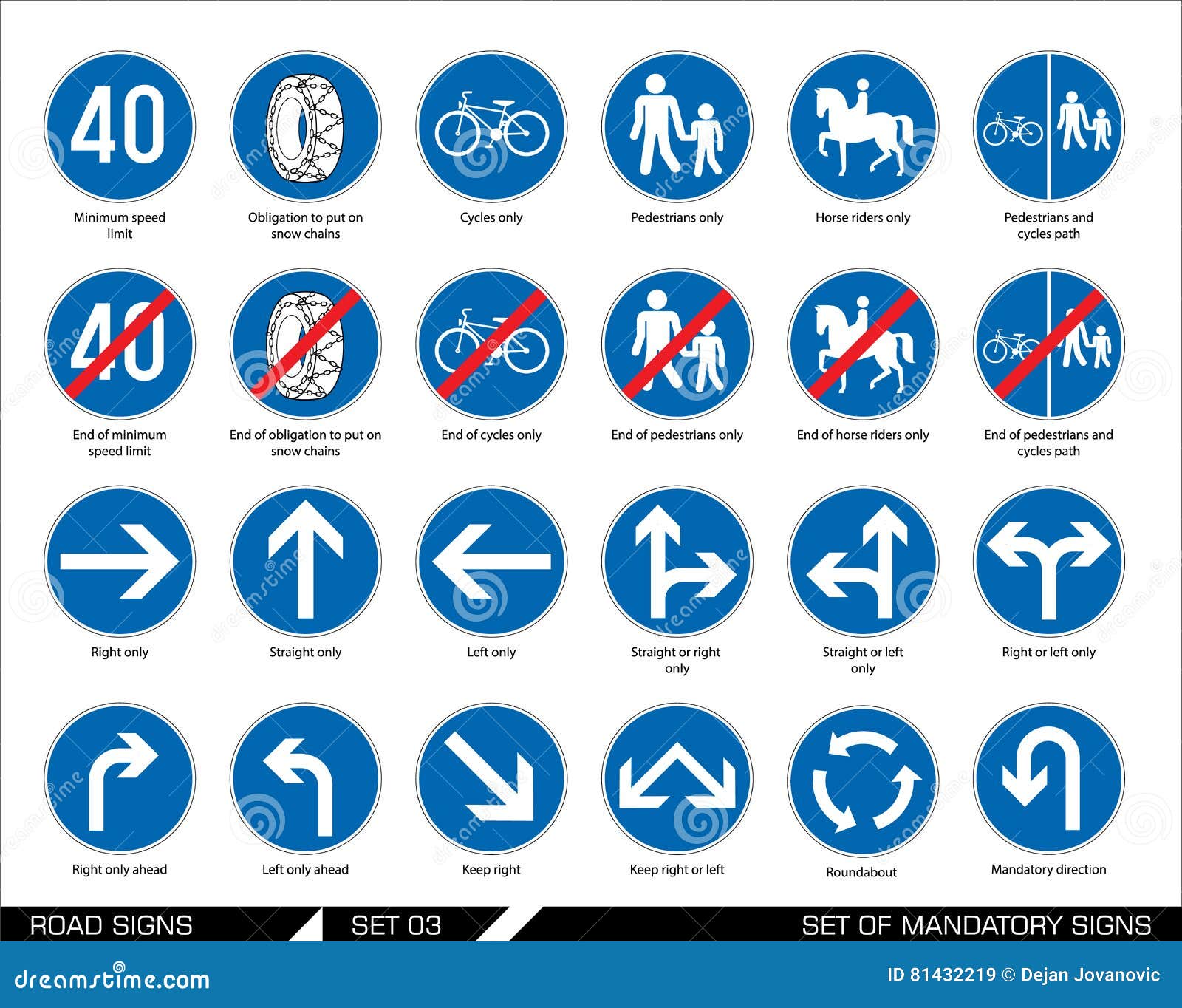 Ensemble De Signes De Route Enseignes Illustration de Vecteur ...