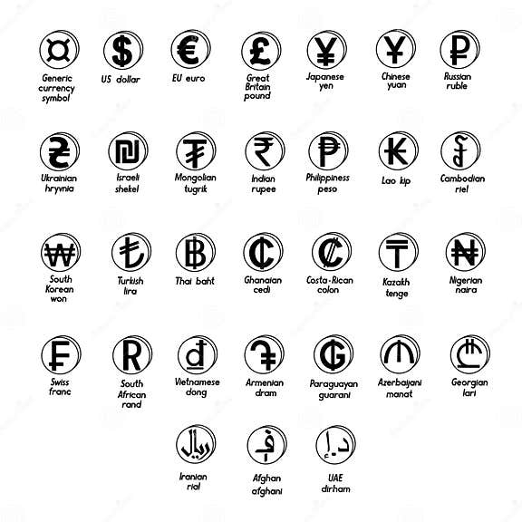 Ensemble De Symboles De Base De La Devise Du Monde Illustration de ...