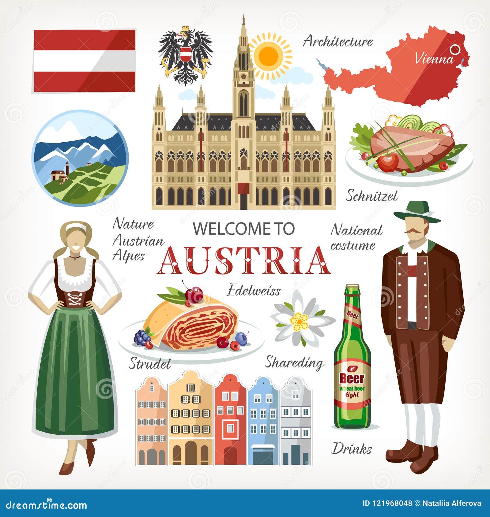 Ensemble Traditionnel De Collection De Symboles De L'Autriche ...