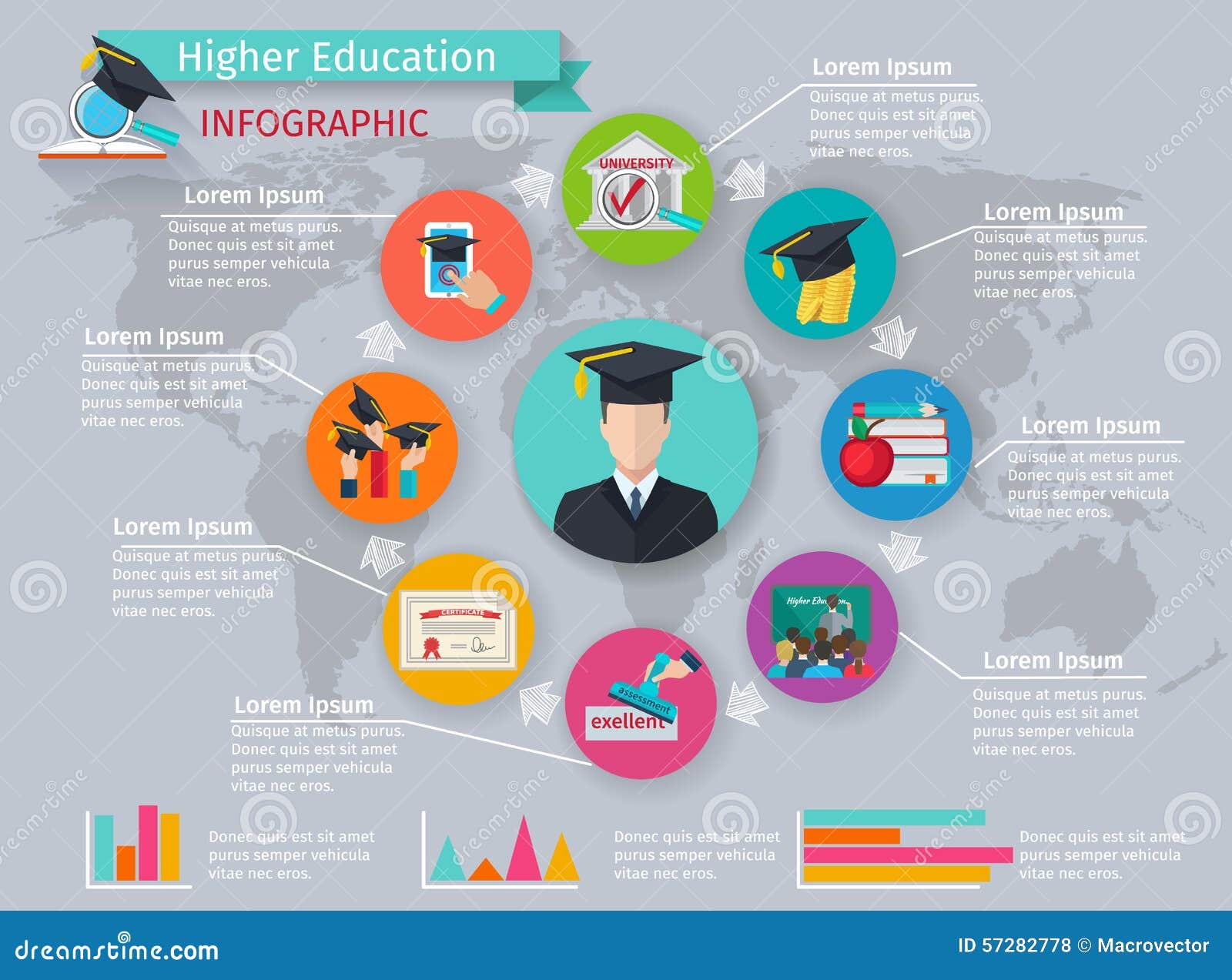 Ensino Superior Infographics Ilustração do Vetor - Ilustração de pessoa ...