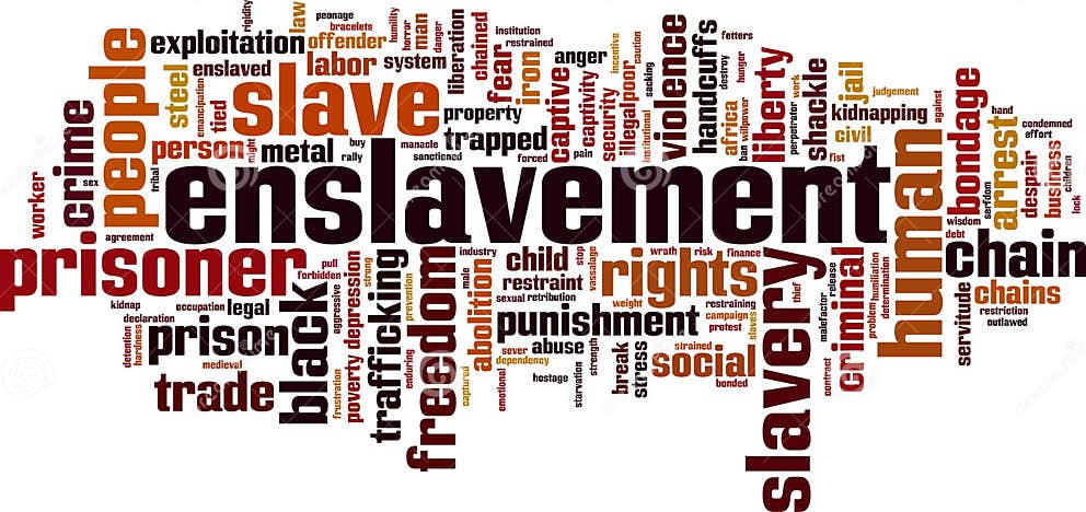 Enslavement word cloud stock vector. Illustration of serfdom - 180592505