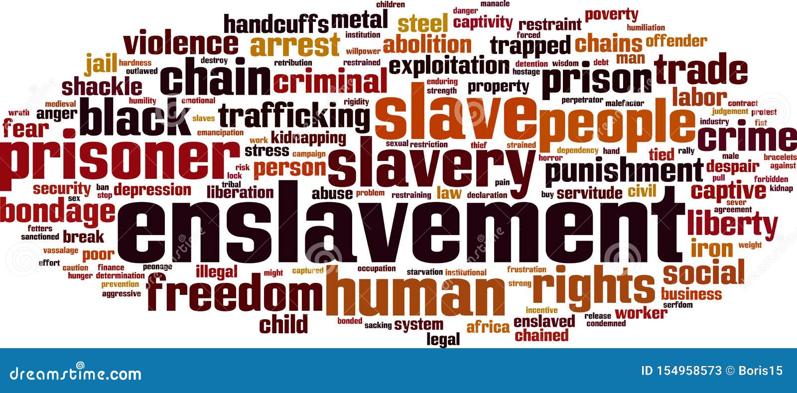 Enslavement word cloud stock vector. Illustration of concept - 154958573
