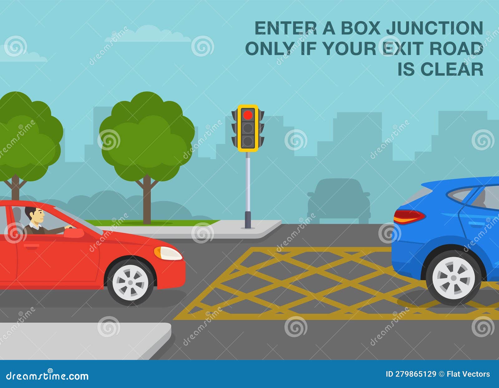 Enter a Box Junction only If Exit Road is Clear. Side View of a Car ...