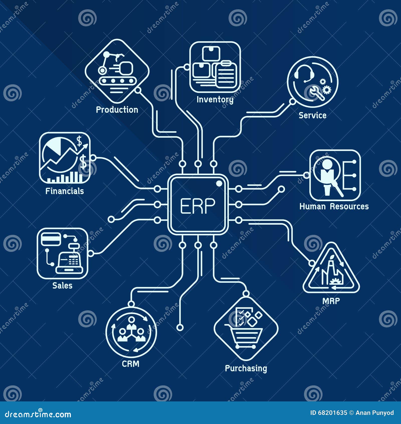 Enterprise Resource Planning (ERP) Module Construction Flow Line Art ... Enterprise Resource Planning (ERP) Module Construction Flow Line Art ...