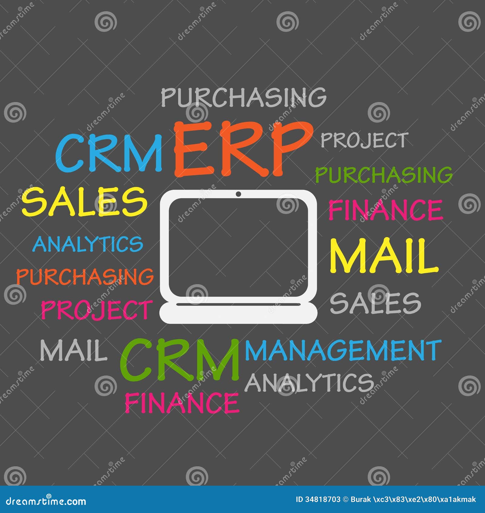 Enterprise Resource Planning ERP Word Cloud Stock Vector - Illustration ...