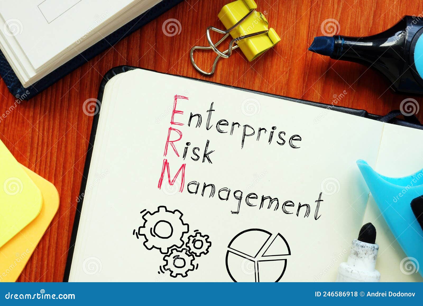 Enterprise Risk Management ERM is Shown Using the Text Stock Photo ...