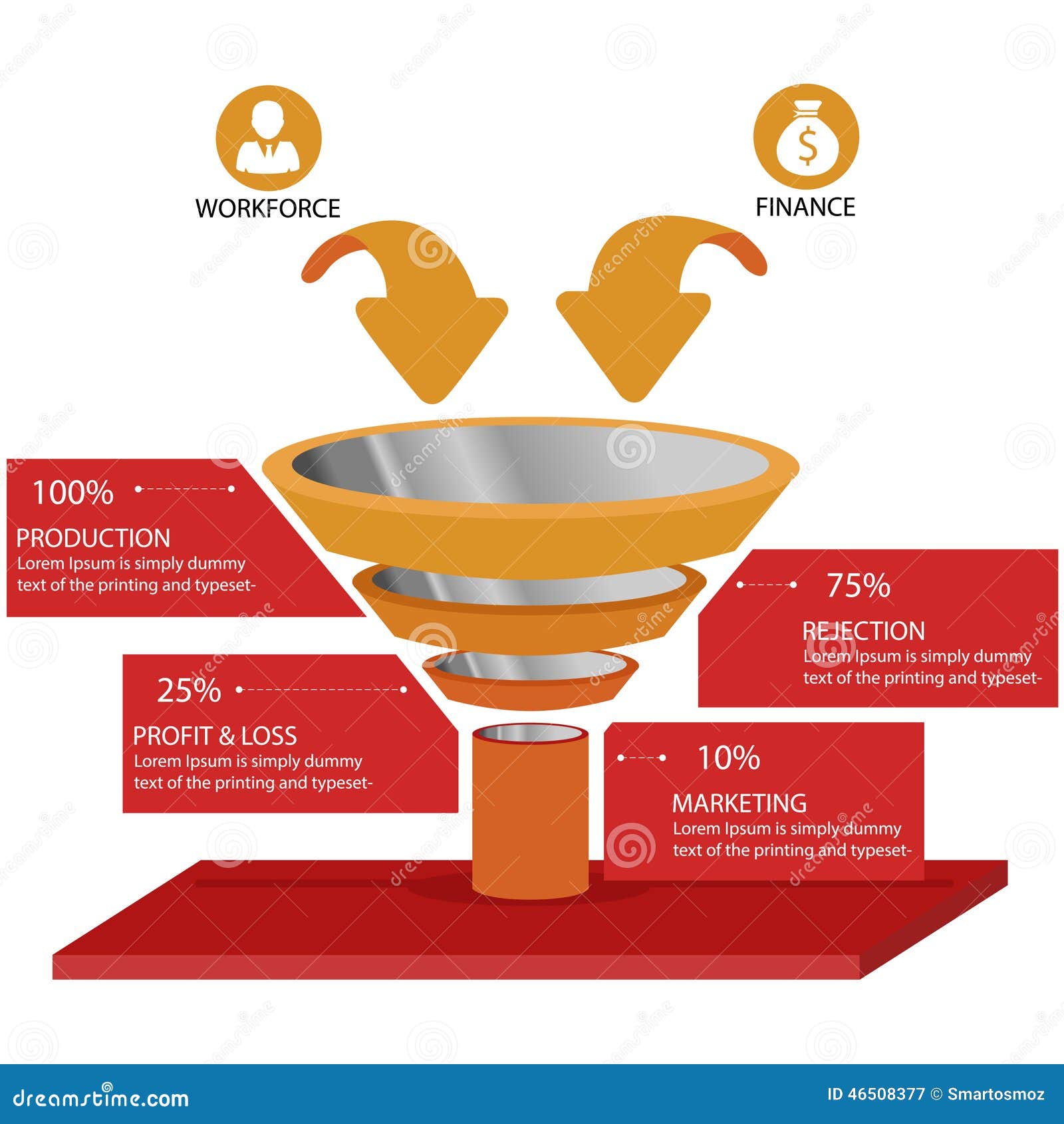 Entonnoir illustration de vecteur. Illustration du information - 46508377