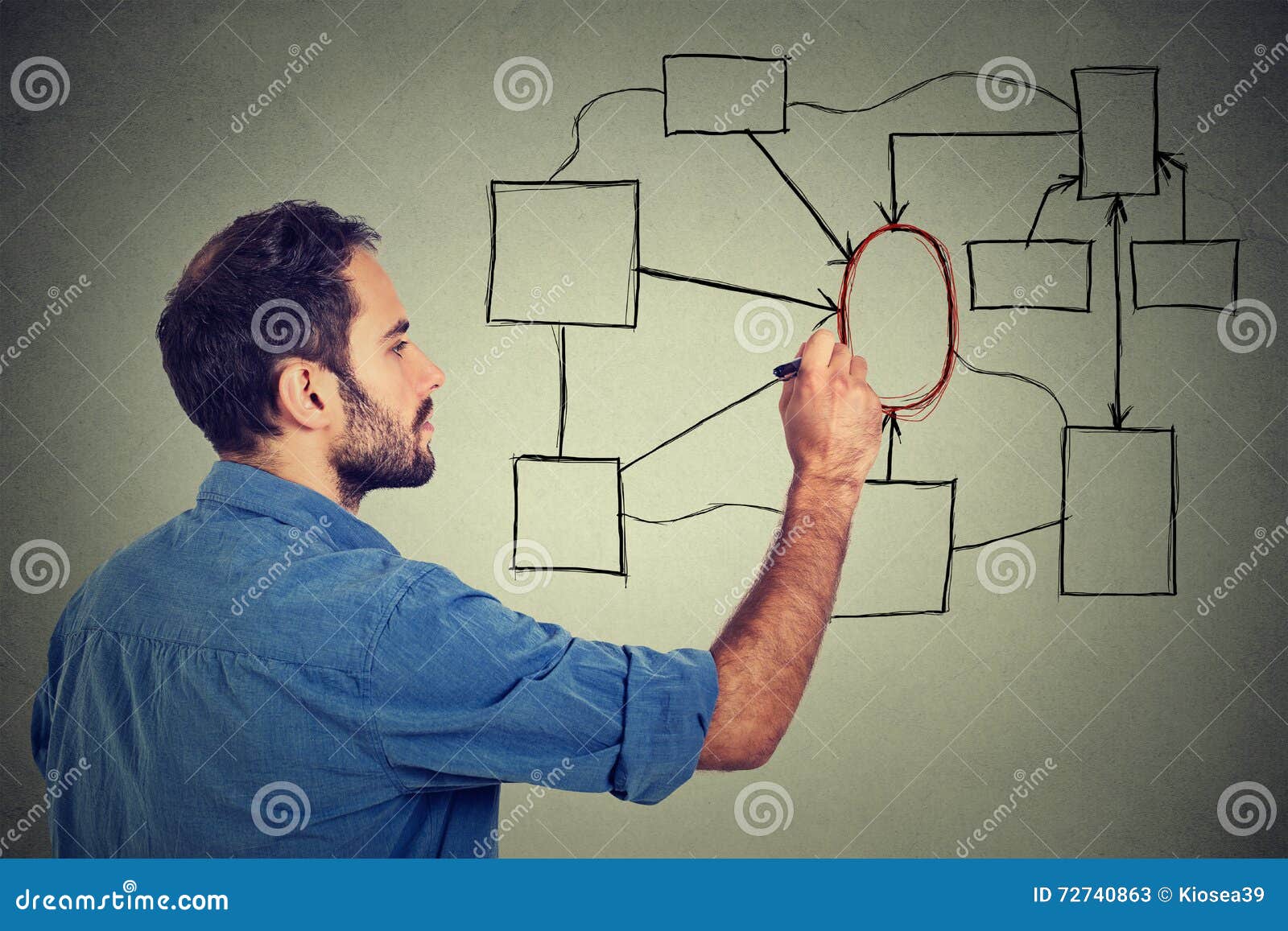 Entrepreneur Business Man Planning Stock Image - Image of success ...