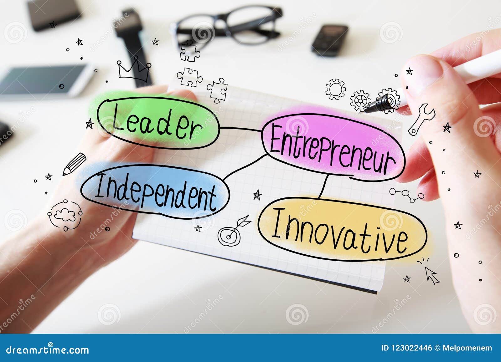 Entrepreneur Theme with a Notebook Stock Photo - Image of entrepreneur ...