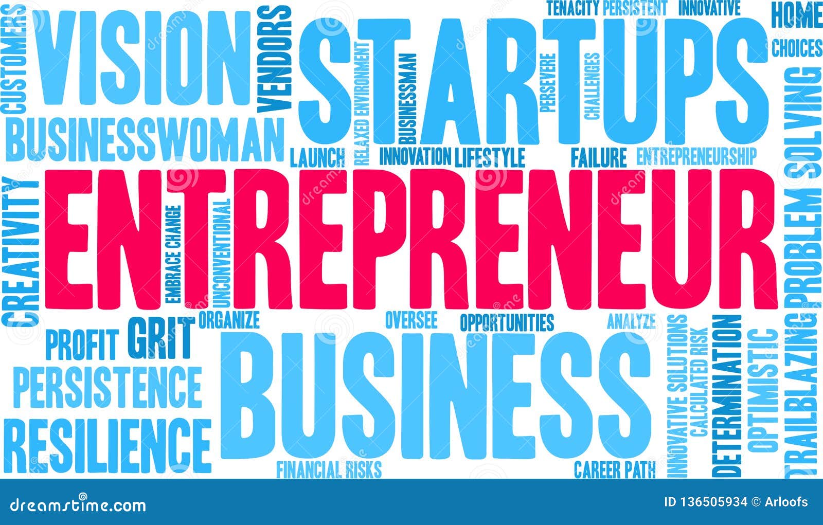 Entrepreneur Word Cloud stock vector. Illustration of choices - 136505934