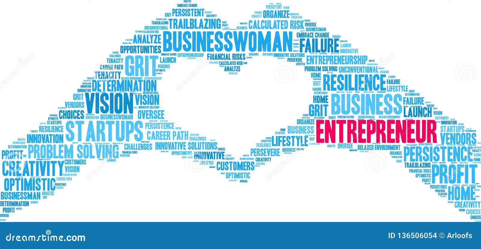 Entrepreneur Word Cloud stock vector. Illustration of creativity ...