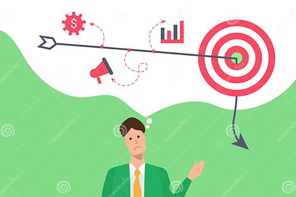 Entrepreneurial Thinking, Strategic and Design Thinking Process Stock ...