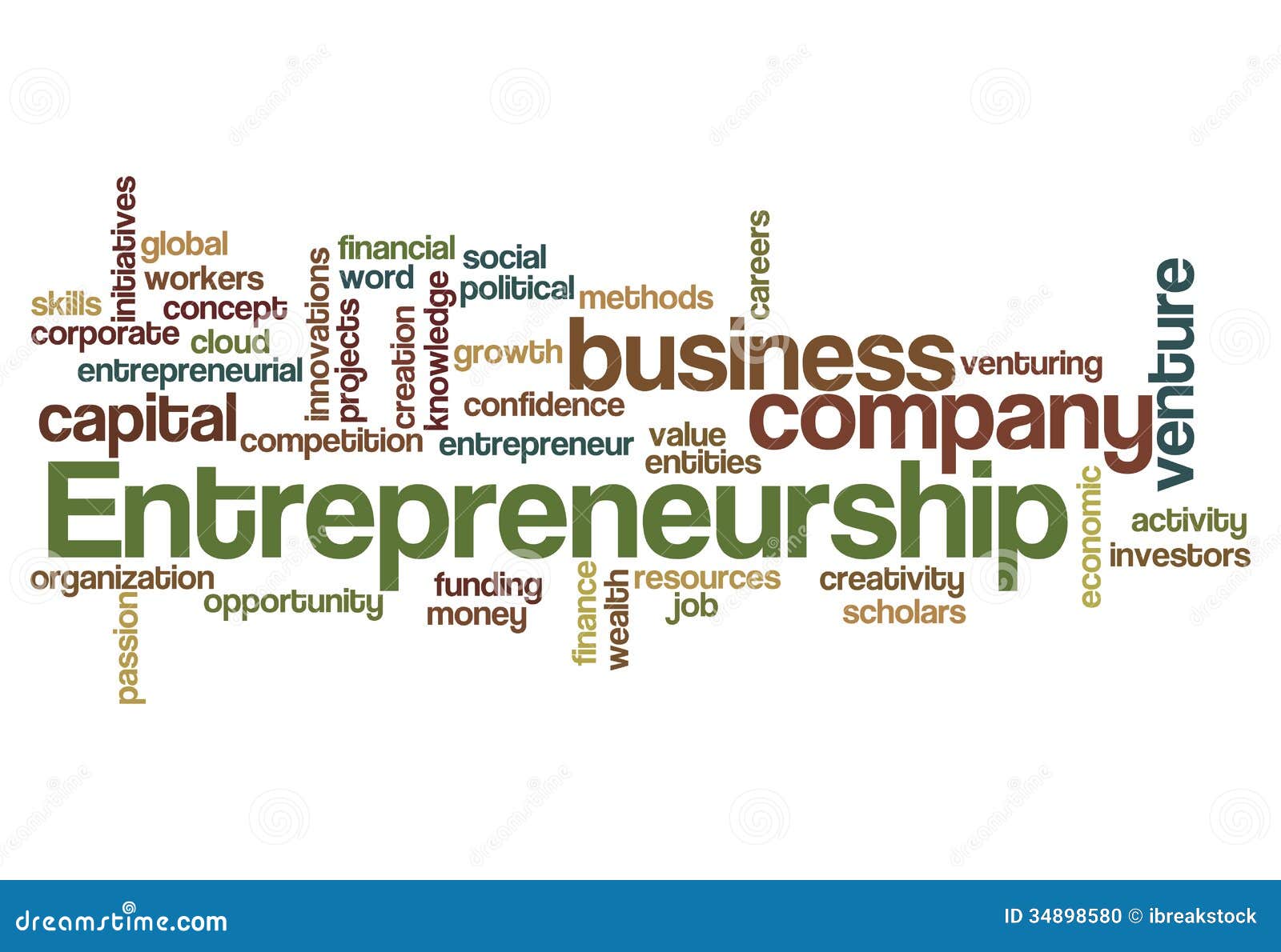 Entrepreneurship Word Cloud Concept Stock Illustration - Image: 34898580 Entrepreneurship Word Cloud Concept Stock Illustration - Image: 34898580