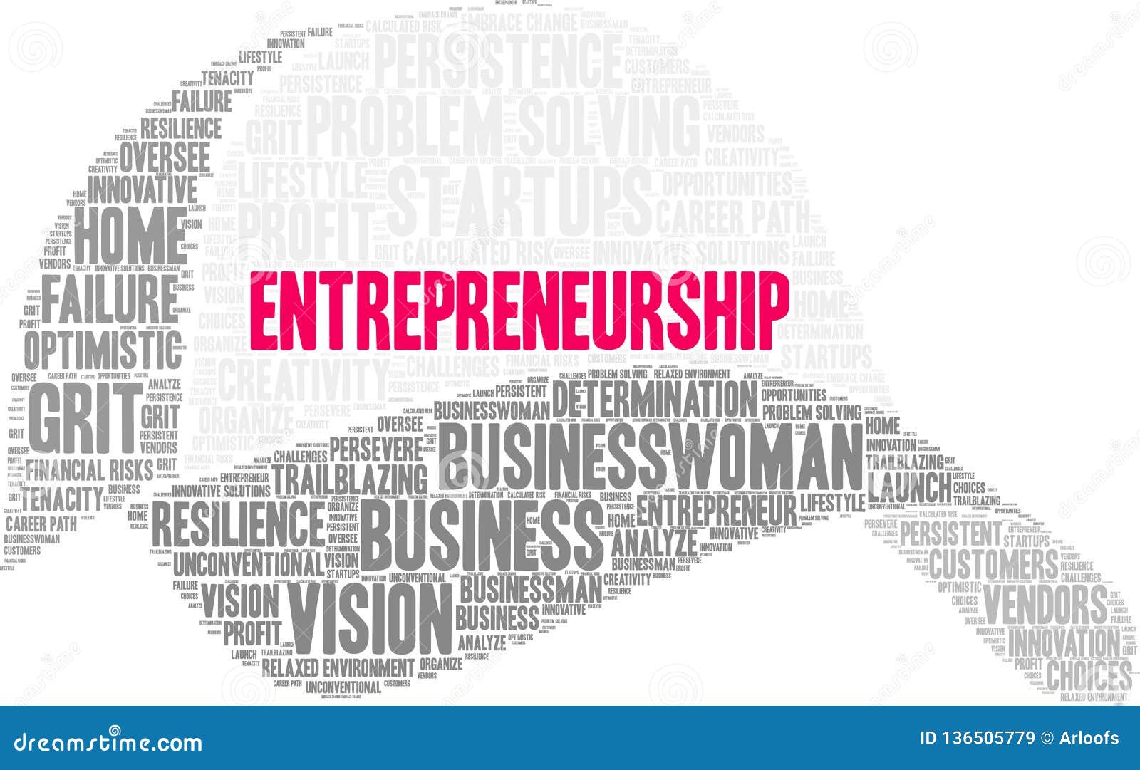 Entrepreneurship Word Cloud Stock Vector - Illustration of grit ...