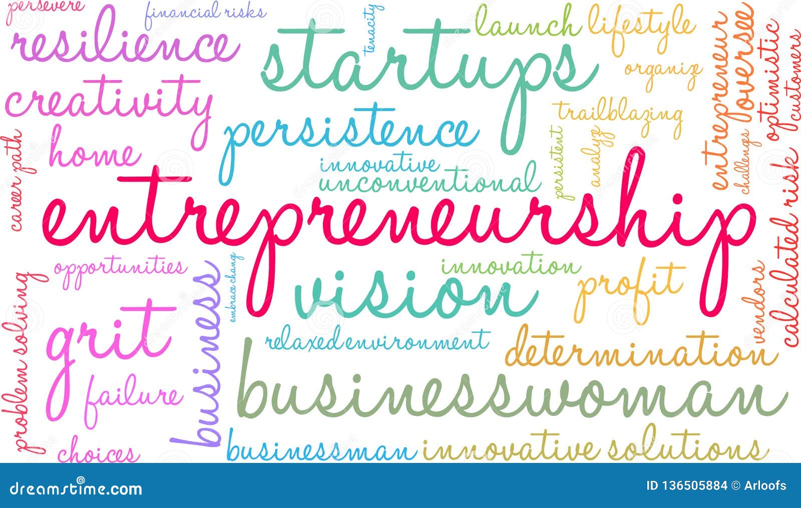 Entrepreneurship Word Cloud Stock Vector - Illustration of ...