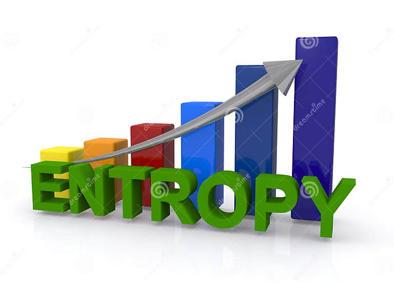 Entropy word on white stock illustration. Illustration of magnifying ...