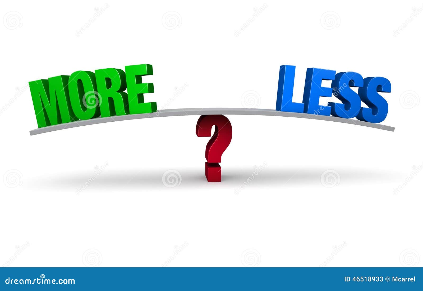 Entscheidung Zwischen Mehr Oder Weniger Stock Abbildung - Illustration ...
