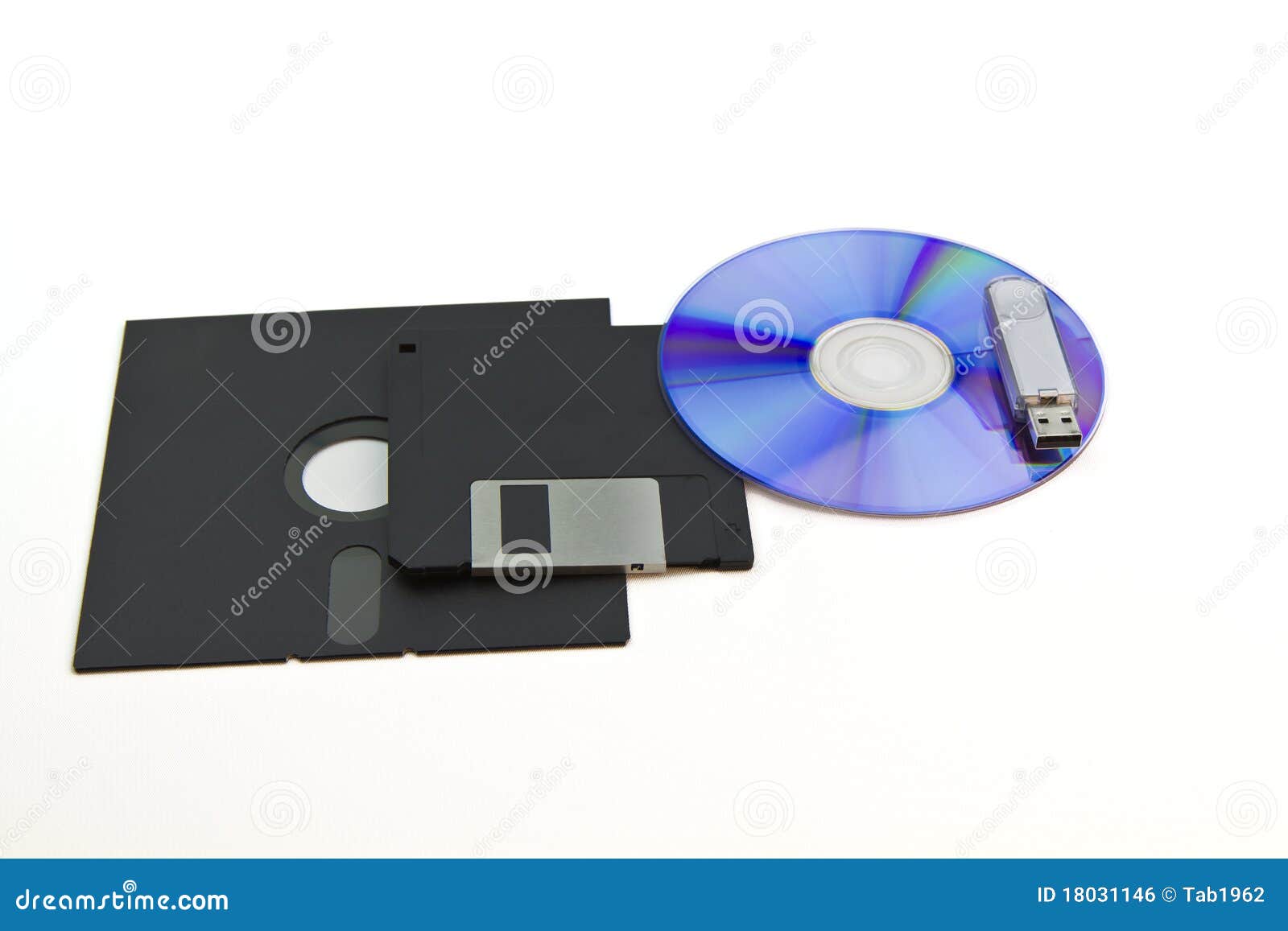 Entwicklung Der Speicherung (Computer-Daten) Stockfoto - Bild von ...