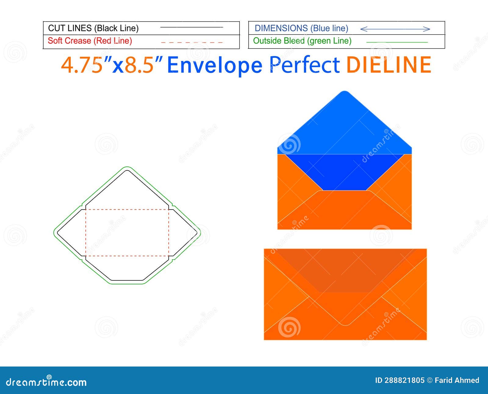 Editable Easily Resizeable Packaging Catalogue Envelope Or Open End ...