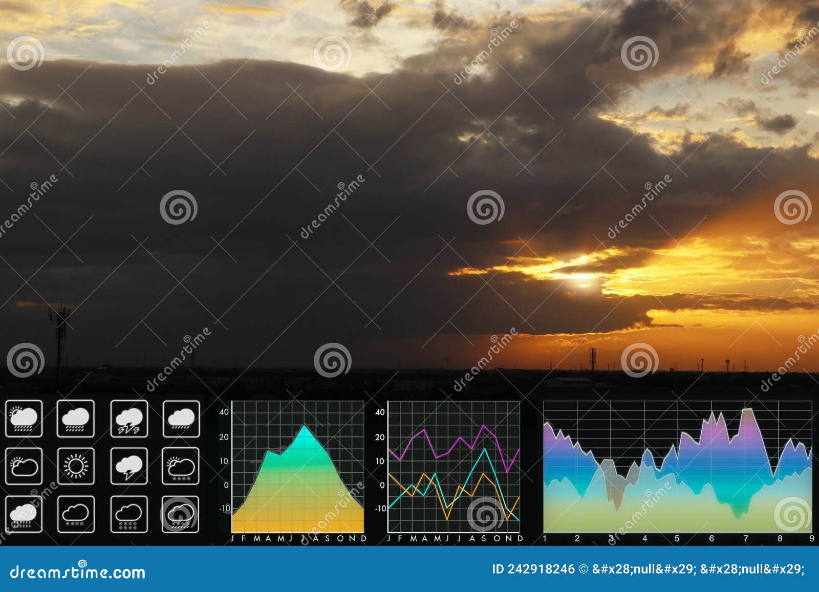 Environment Data Symbol Forecast with Graph and Chart and Weather ...