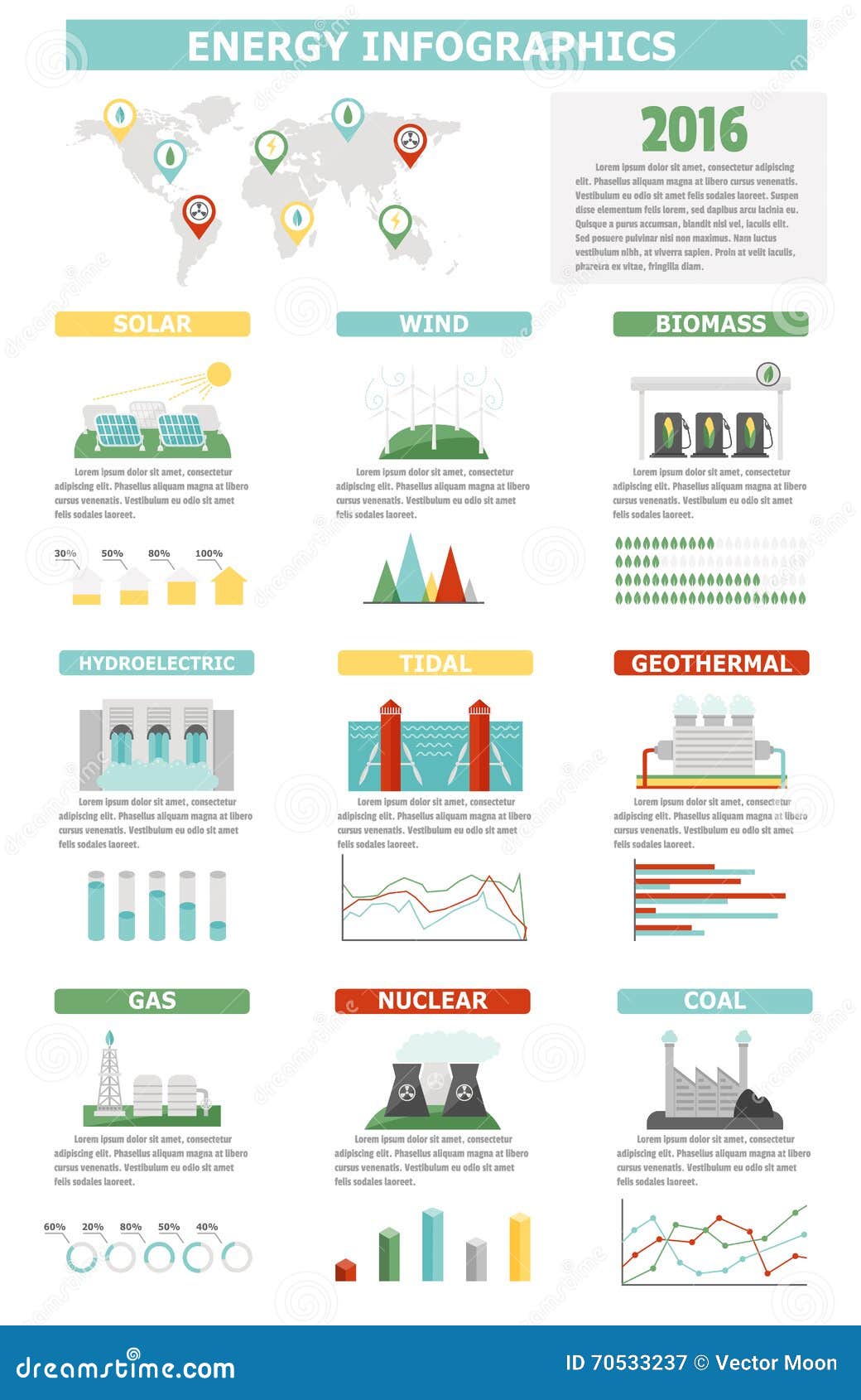 Environment Ecology Elements Energy Infographic Vector Illustration ...