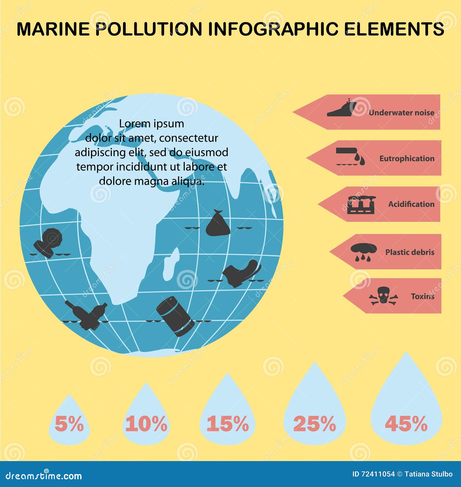 Environment, Ecology Infographic Elements Stock Vector - Illustration ...