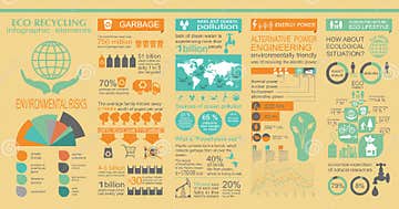 Environment, Ecology Infographic Elements. Environmental Risks, Stock ...