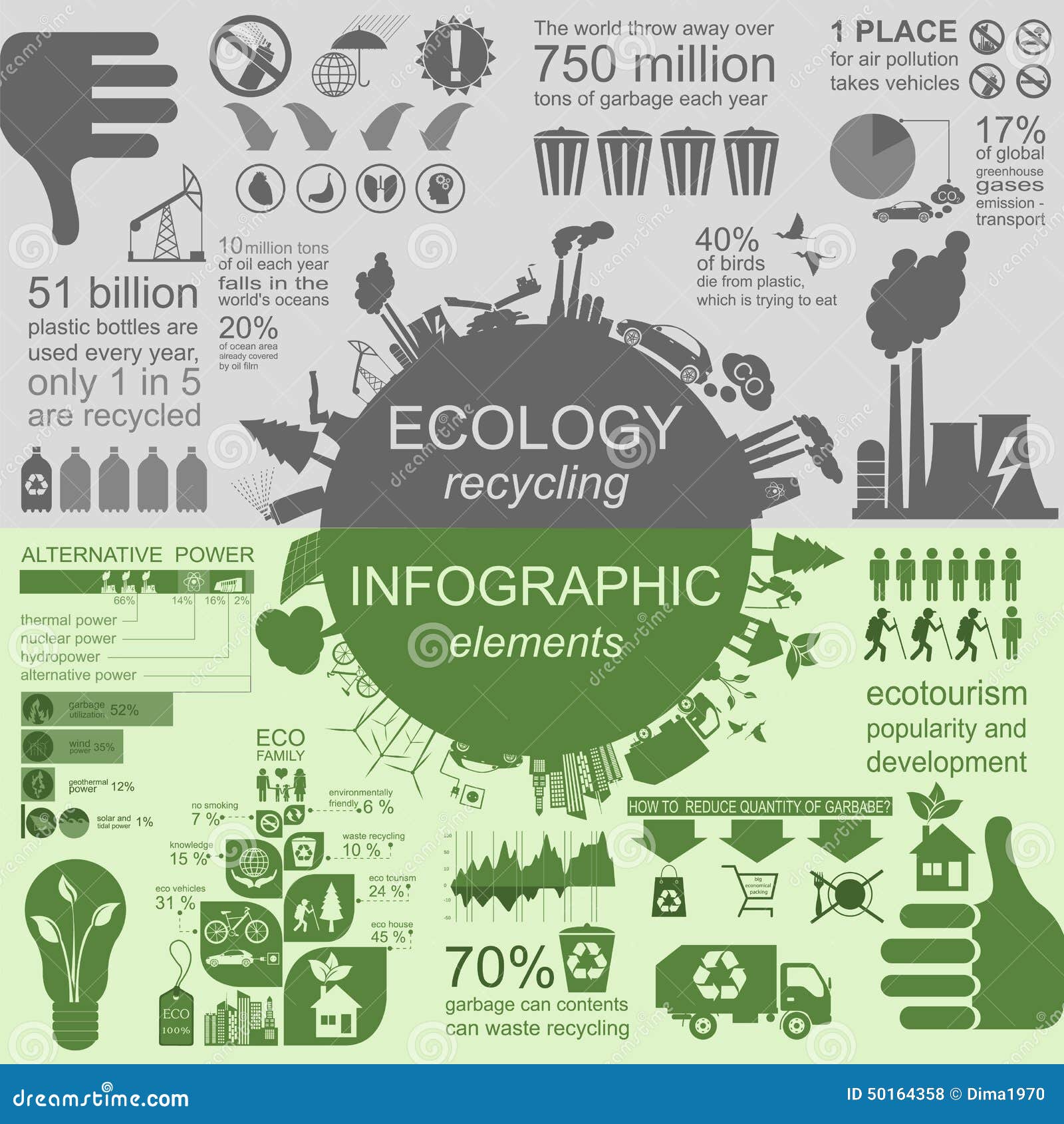 Environment, Ecology Infographic Elements. Environmental Risks, Stock ...
