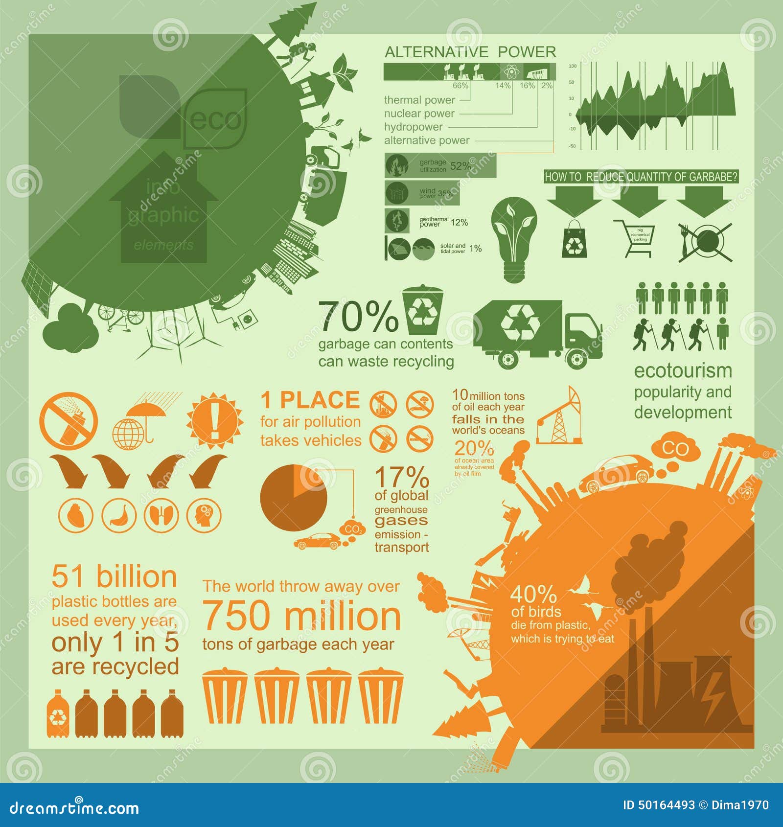 Environment, Ecology Infographic Elements. Environmental Risks, Stock ...