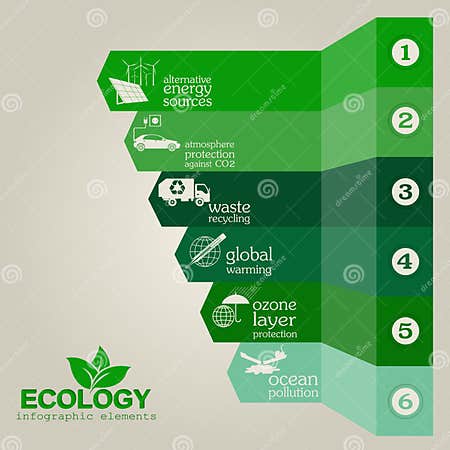 Environment, Ecology Infographic Elements. Environmental Risks, Stock ...