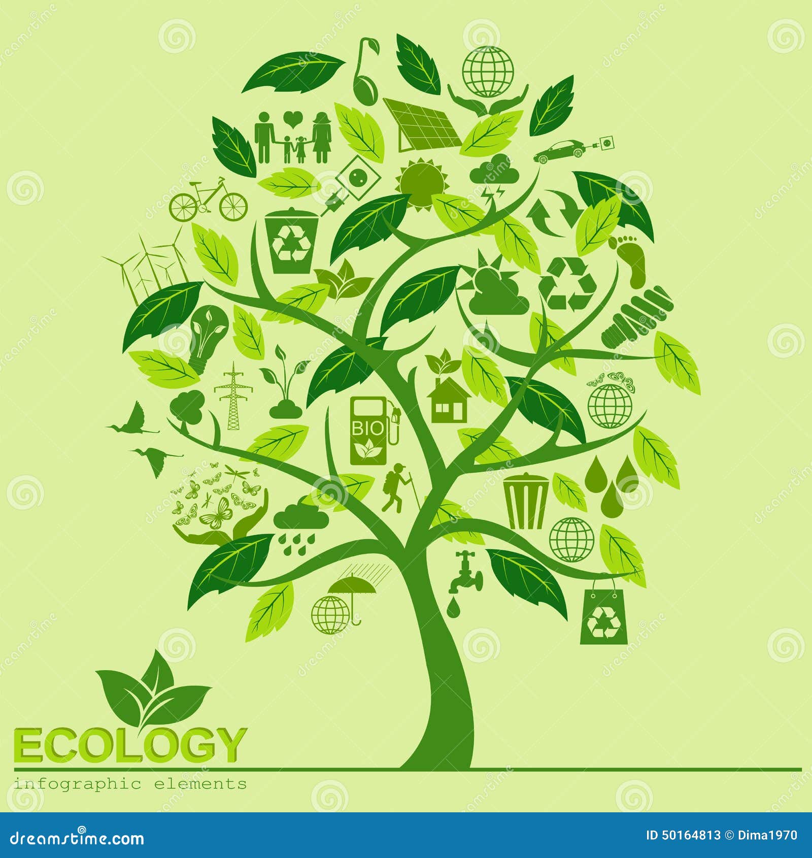 Environment, Ecology Infographic Elements. Environmental Risks, Stock ...
