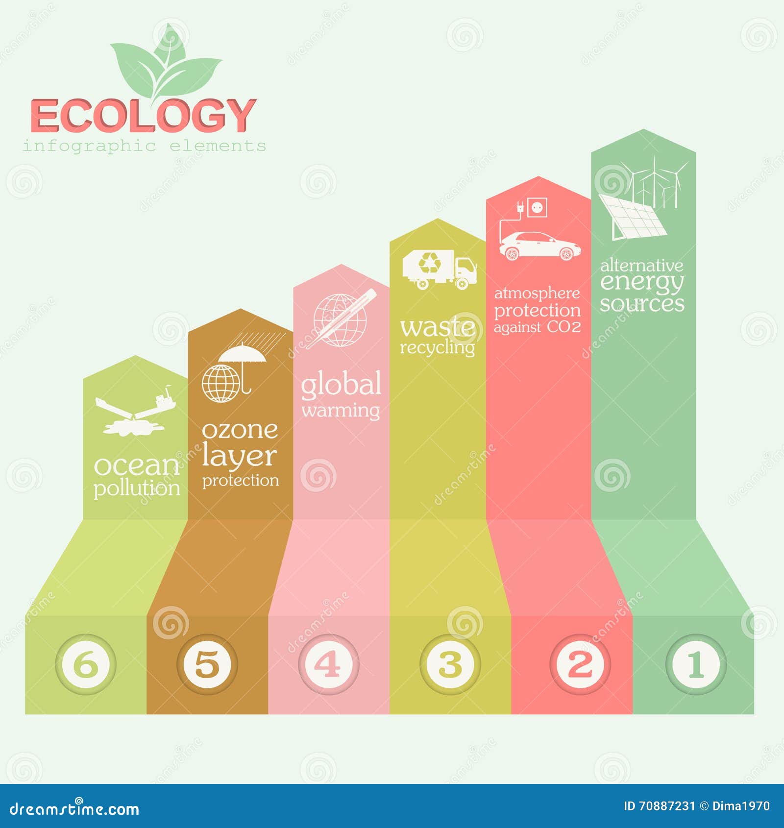 Environment, Ecology Infographic Elements. Environmental Risks, Stock ...
