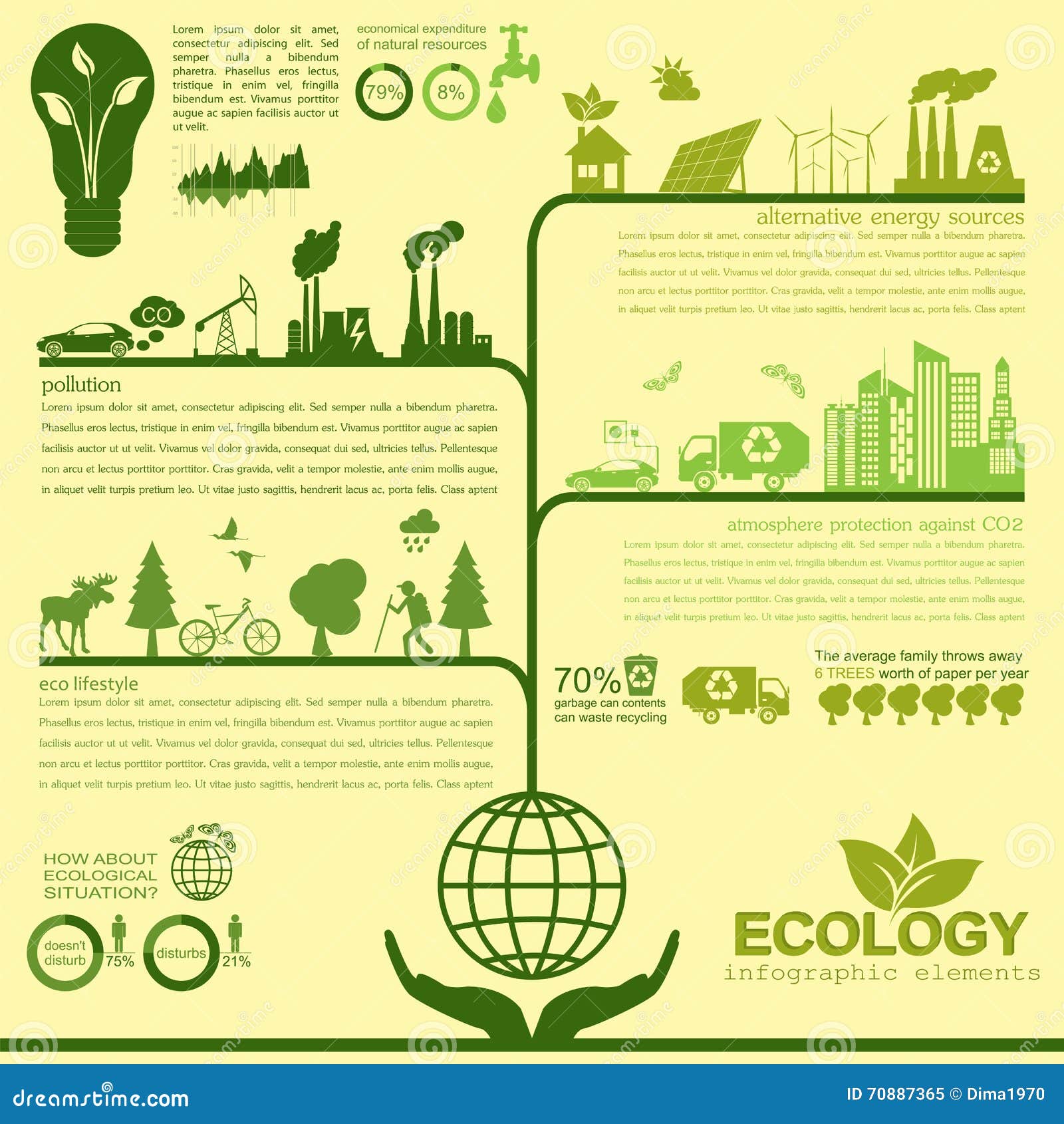 Environmental Infographic Template