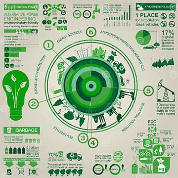 Environment, Ecology Infographic Elements. Environmental Risks, Stock ...