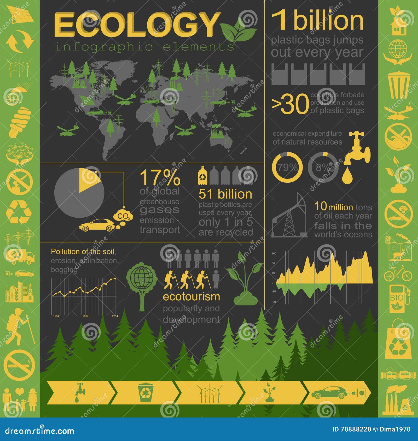 Environment, Ecology Infographic Elements. Environmental Risks, Stock ...