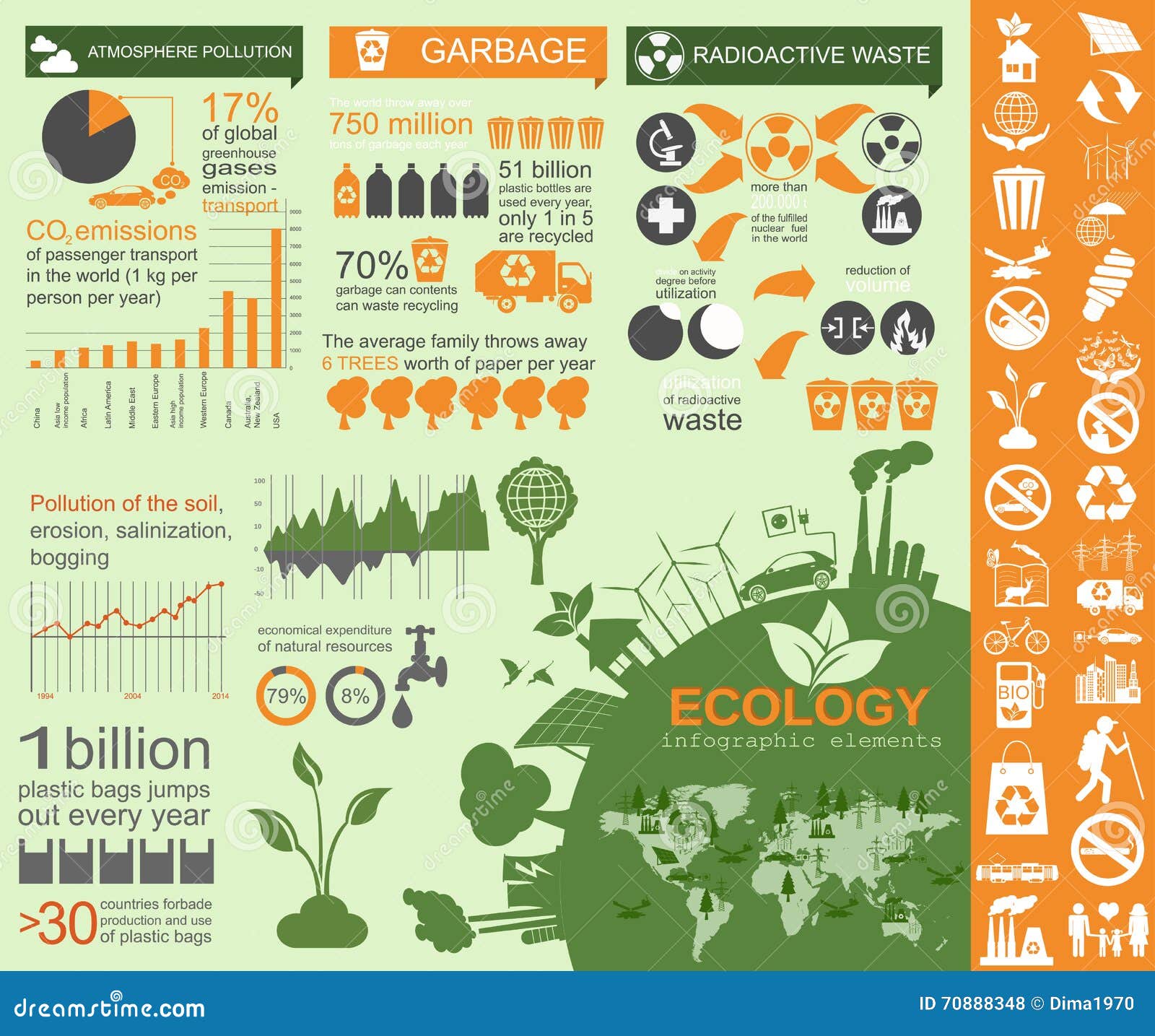 Environment, Ecology Infographic Elements. Environmental Risks, Stock ...