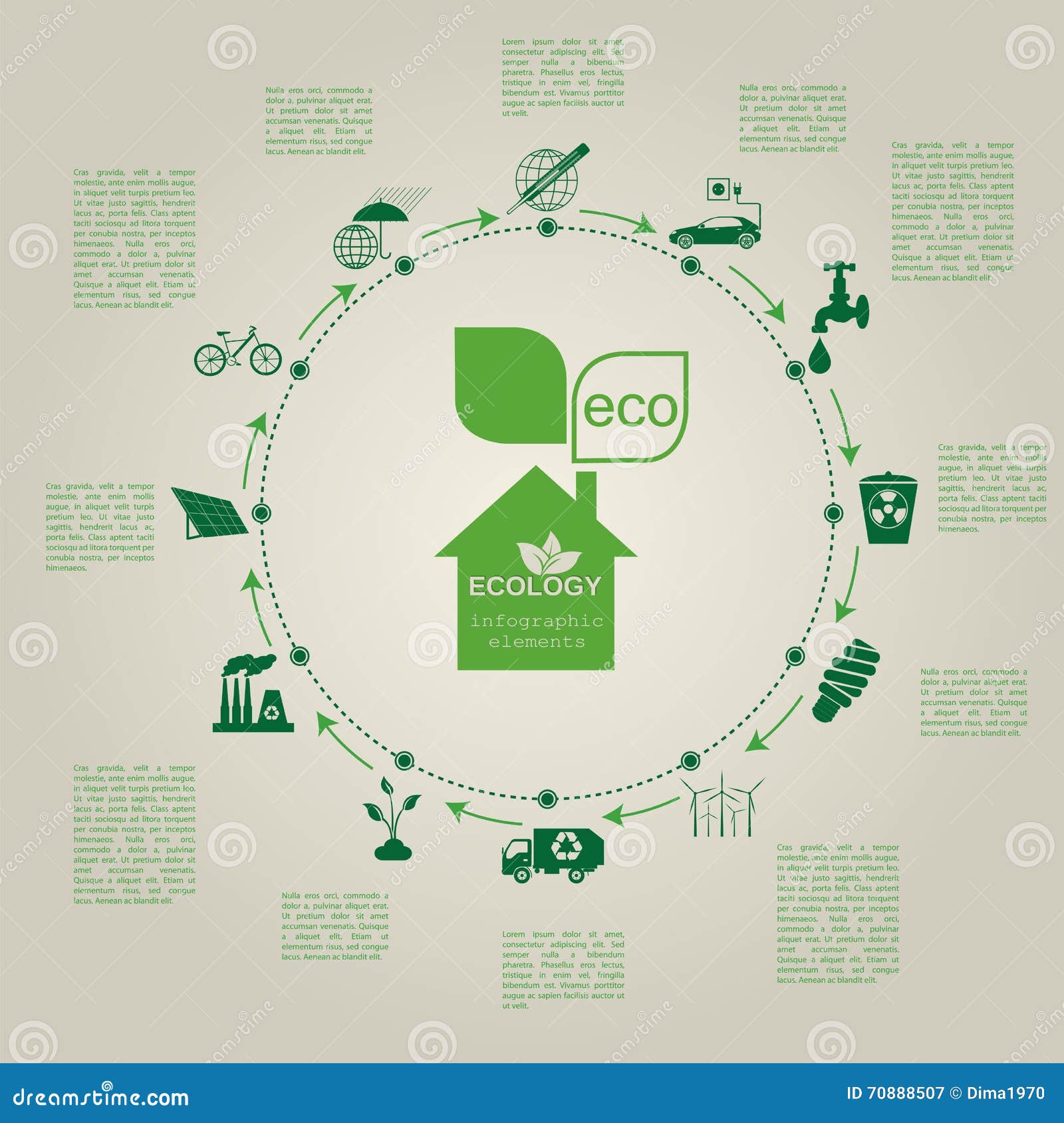 Environment, Ecology Infographic Elements. Environmental Risks, Stock ...