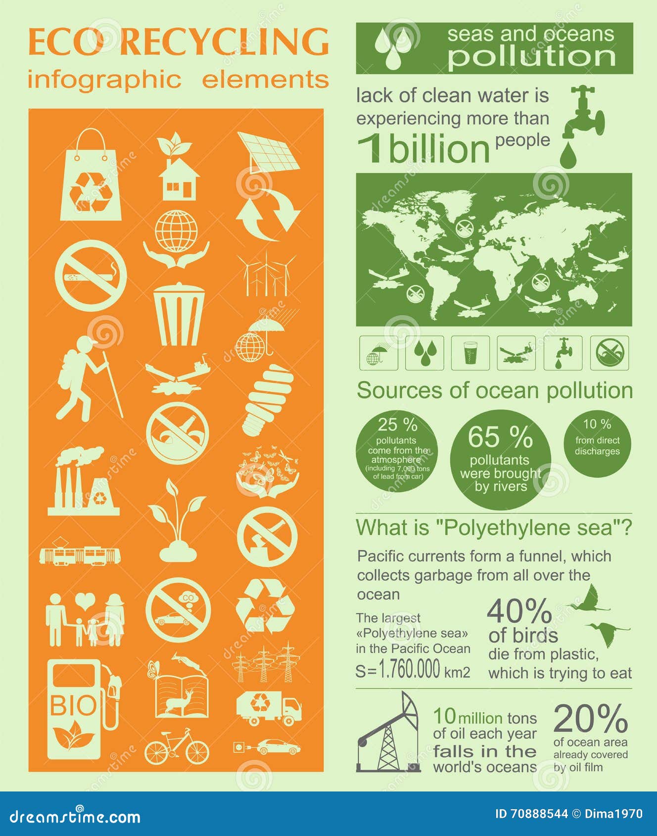 Environment, Ecology Infographic Elements. Environmental Risks, Stock ...