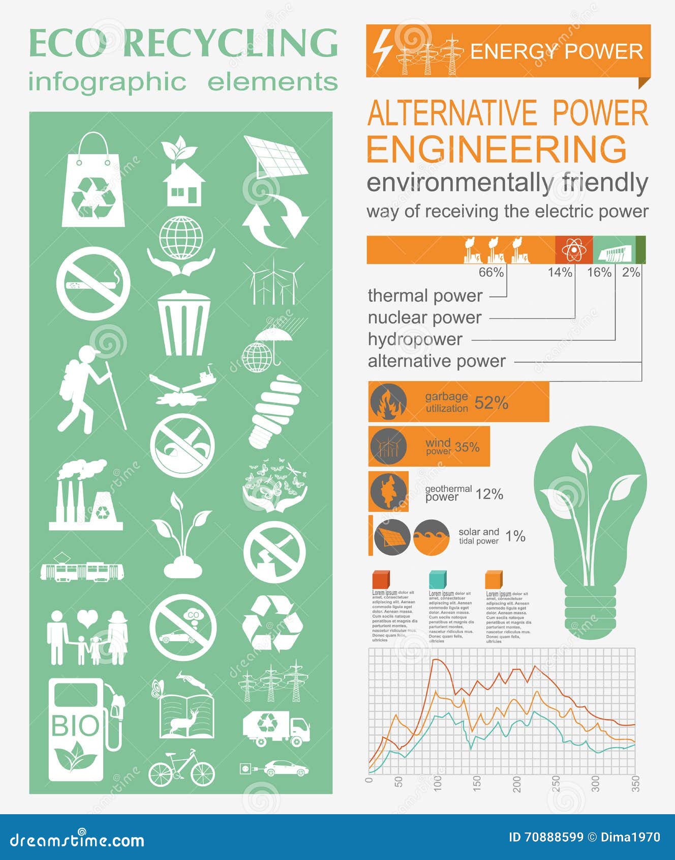Environment, Ecology Infographic Elements. Environmental Risks, Stock ...
