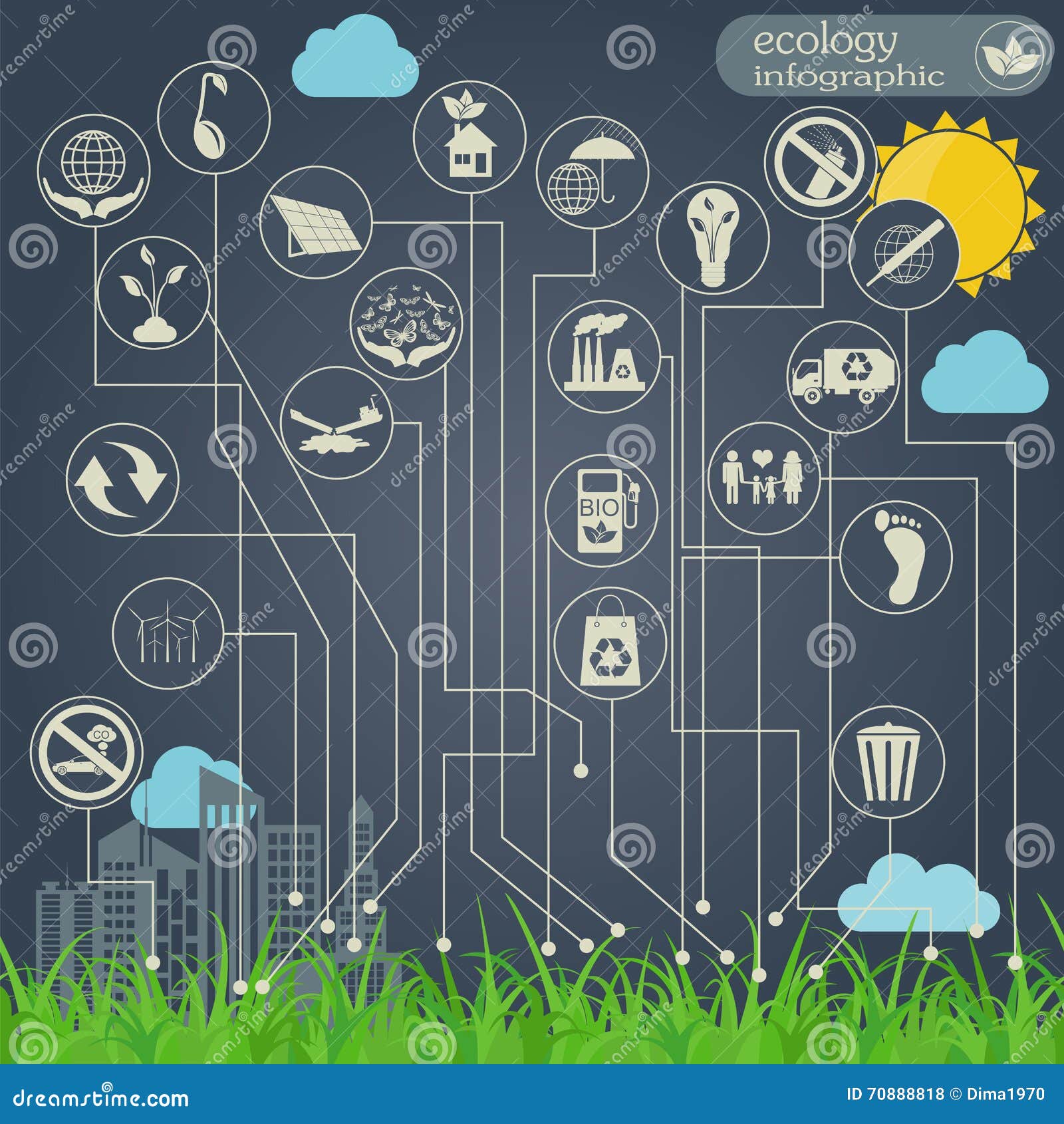 Environment, Ecology Infographic Elements. Environmental Risks, Stock ...