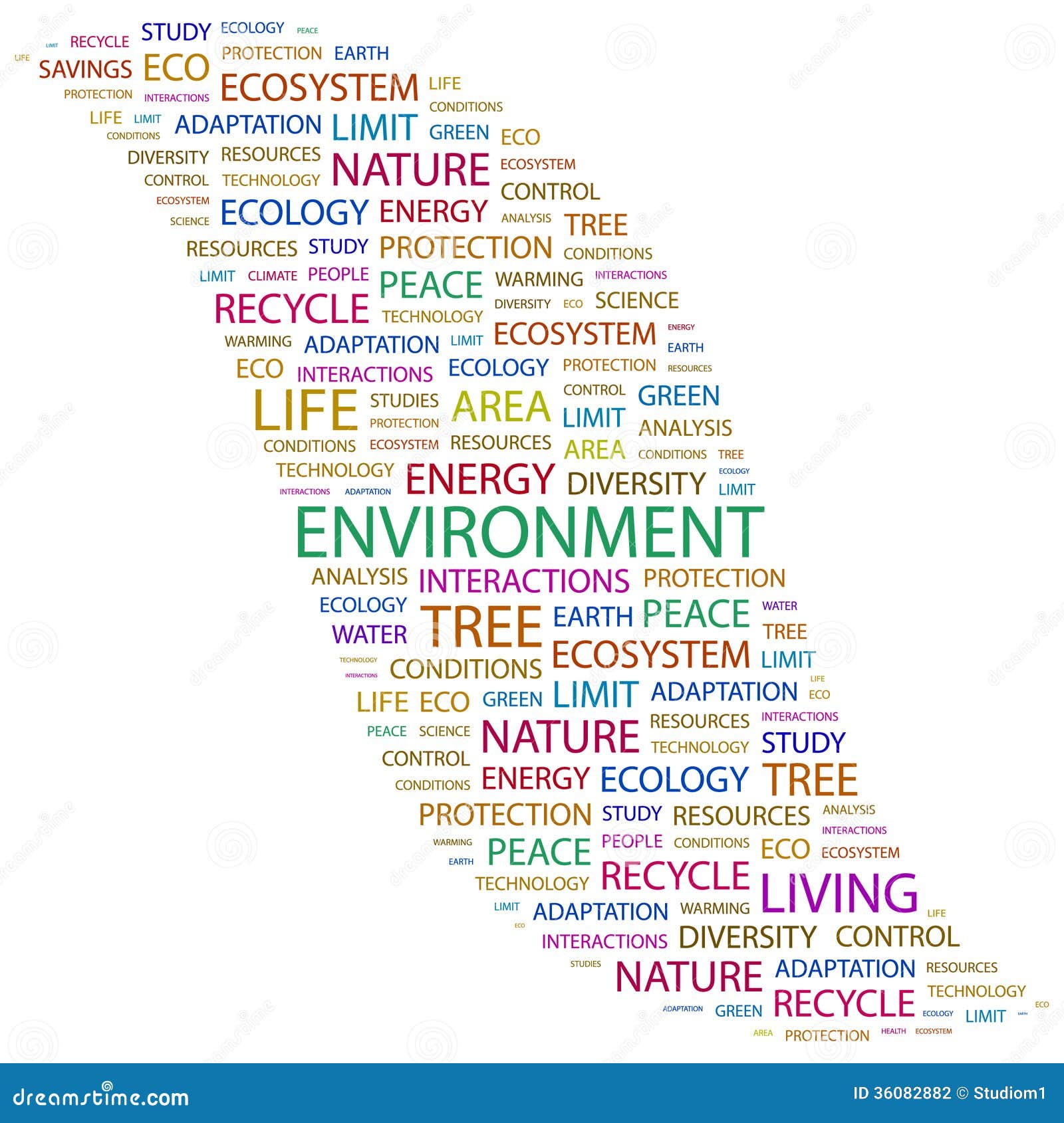 ENVIRONMENT. stock vector. Illustration of forest, cloud - 36082882