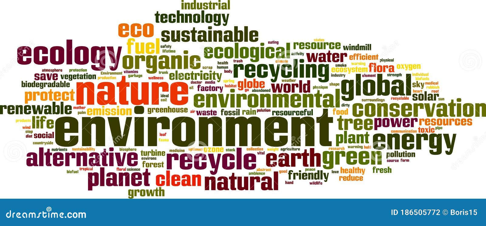 Surroundings Word Cloud Cartoon Vector | CartoonDealer.com #161815019