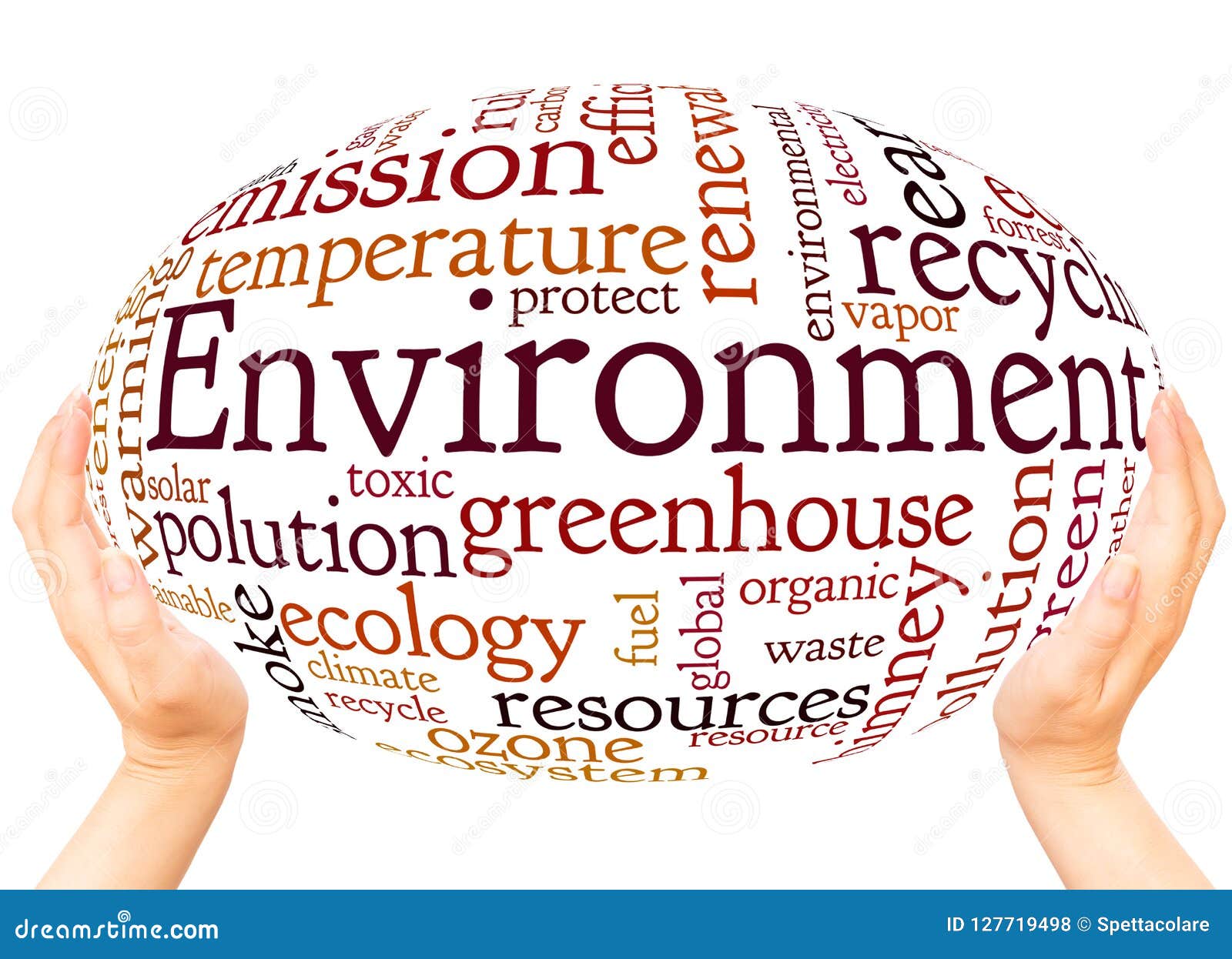 Environment Word Cloud Hand Sphere Concept Stock Illustration ...