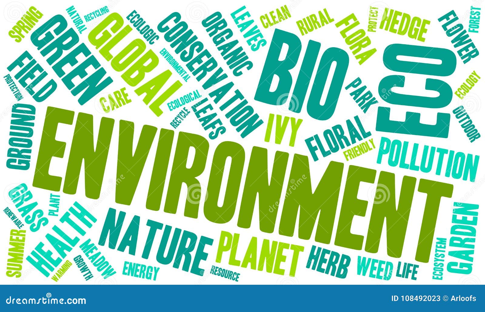 Environment Word Cloud stock vector. Illustration of global - 108492023