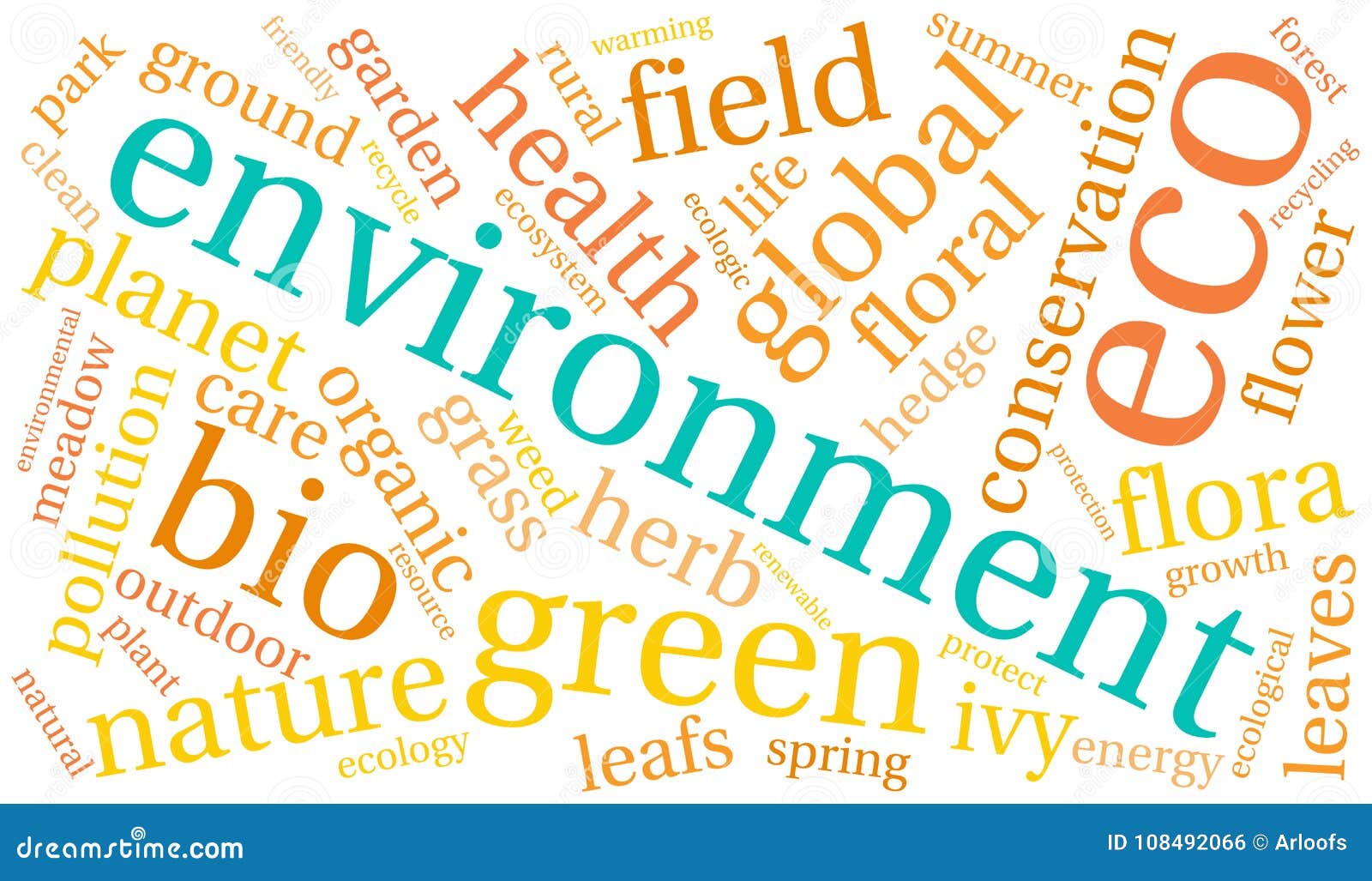 Environment Word Cloud stock vector. Illustration of ecological - 108492066